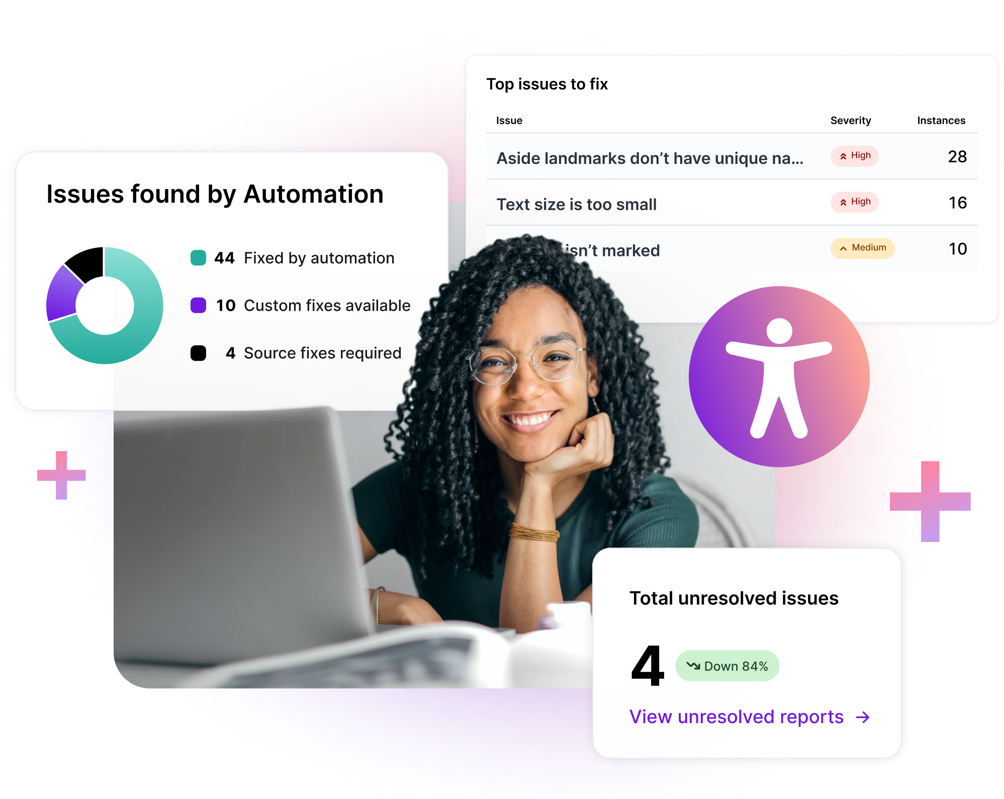 Web Accessibility Services from AudioEye